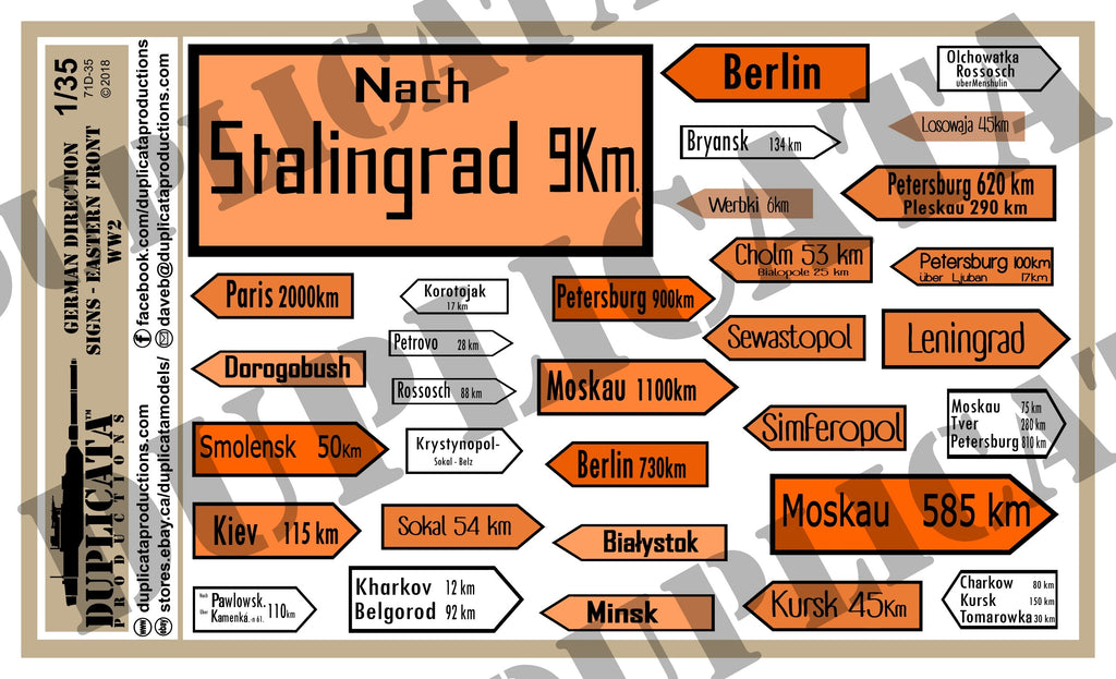 Diorama - German Direction Signs, Eastern Front - WW2 - 1/35 Scale ...